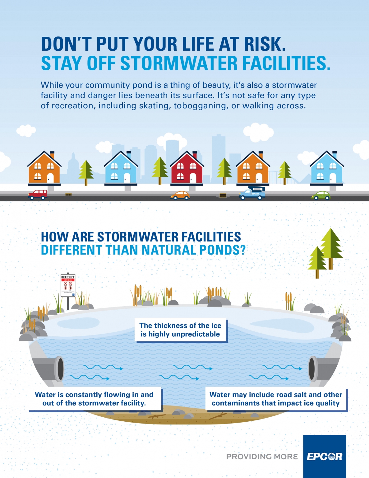 Reminder re: stormwater facilities – Knottwood Community